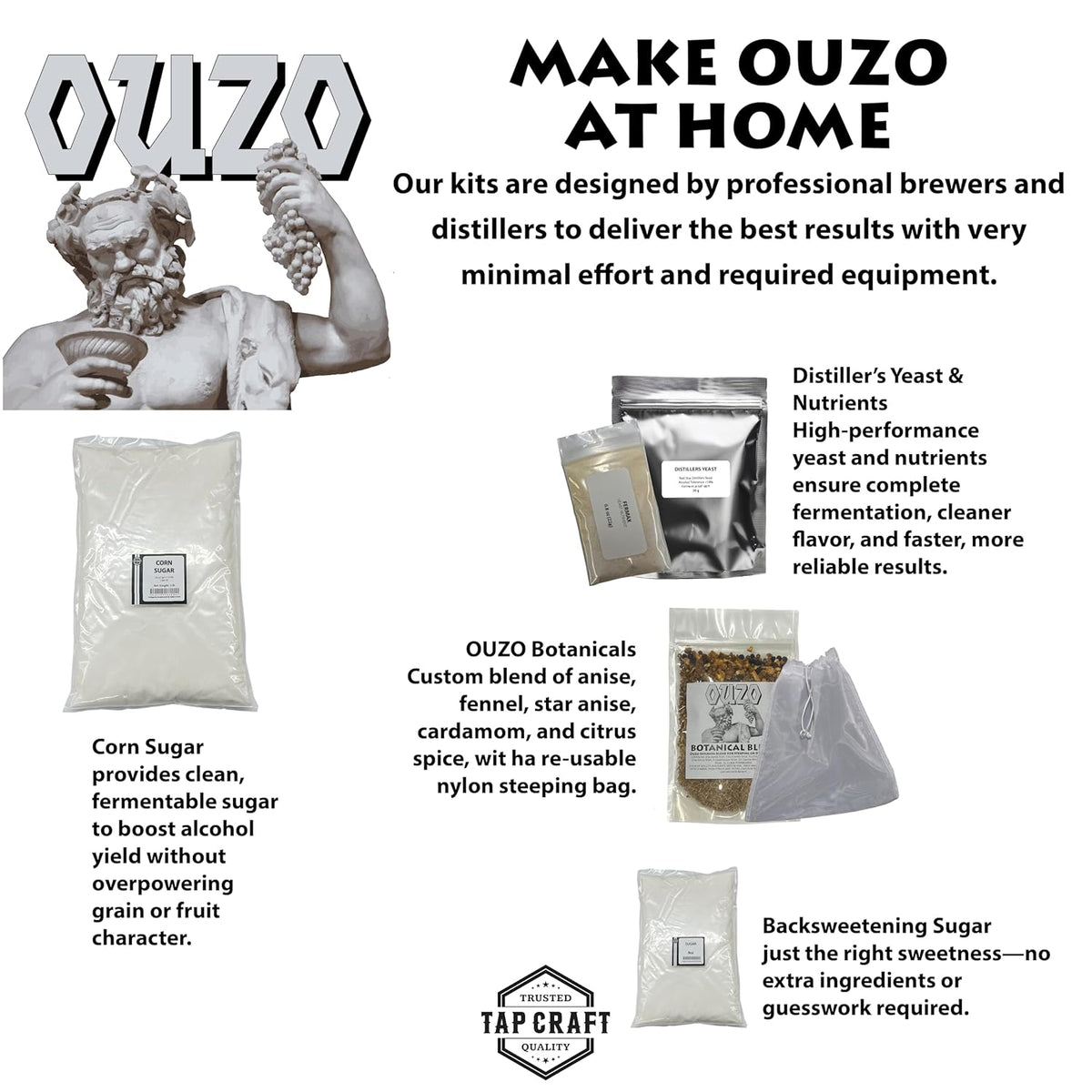 Ouzo Recipe Kit – Greek Anise Liqueur Spirit Making Kit – Home Brew Stuff